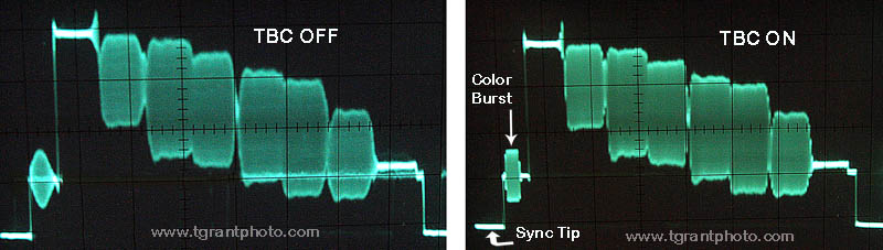 Using a Time Base Corrector | TGrant Photo LLC